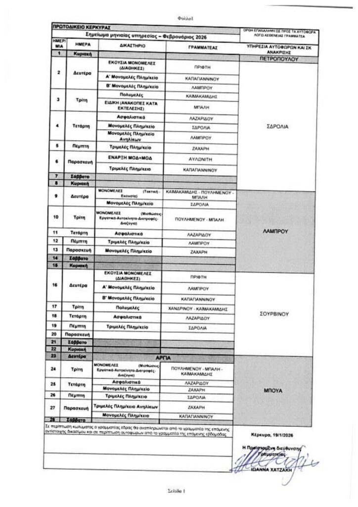 Υπηρεσίες Γραμματέων - Φεβρουαρίου 2026 - Πρωτοδικείο Κέρκυρας